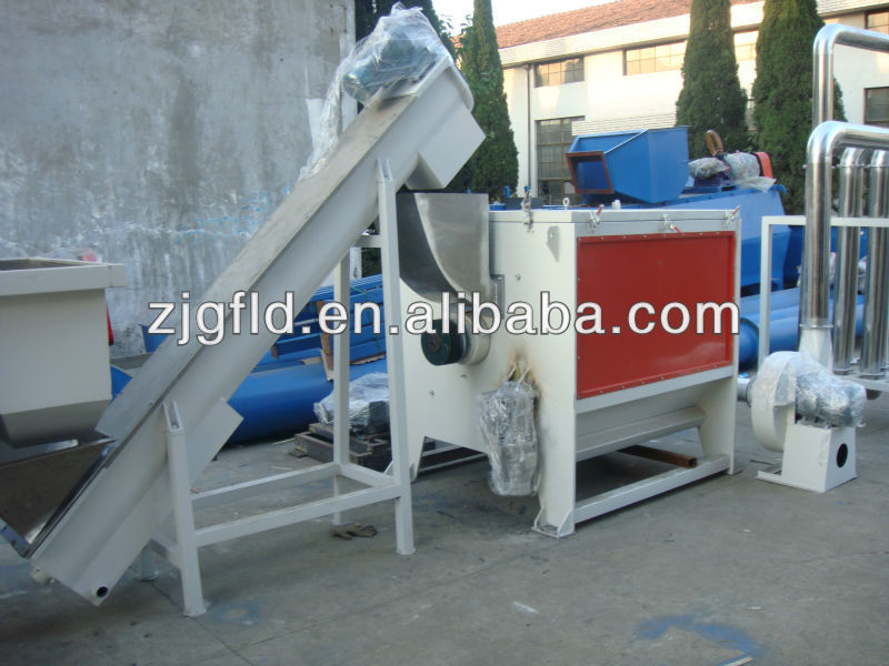 플라스틱 재활용 공장플라스틱 재활용 기계pp Pe 세척 라인 Buy Pp Pe 필름 세척 라인pp Pe 필름 분쇄 라인플라스틱 가방 재활용 기계 Product