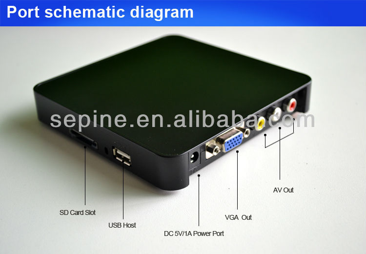 Portable Dvd Player With Vga Port/vga Output Dvd Player - Buy Dvd ...