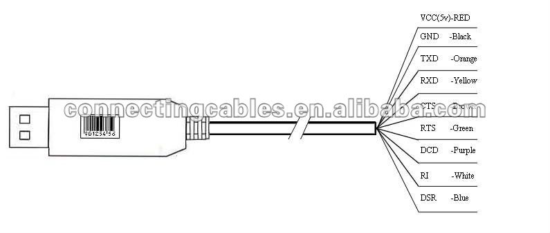 Support Win 8,Android,Ftdi Usb To Uart Cable With Rs232 Level Uart ...