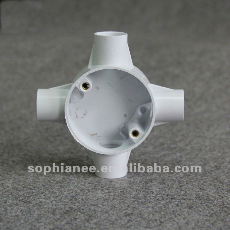 Kotak Sambungan Melingkar Pvc - Buy Pvc Melingkar Kotak Persimpangan ...