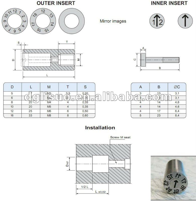 Mould Part Date Marking Insert - Buy Plastic Date Code,Date Code Insert ...