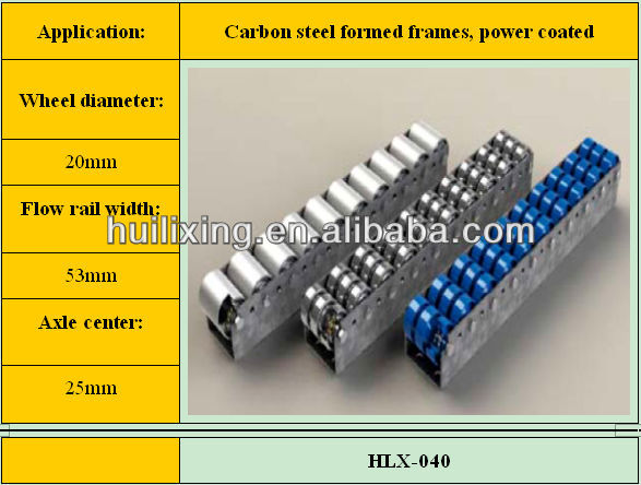 Dongguan Factory Make Metal Frame Roller Track As Yellow/ White Roller ...