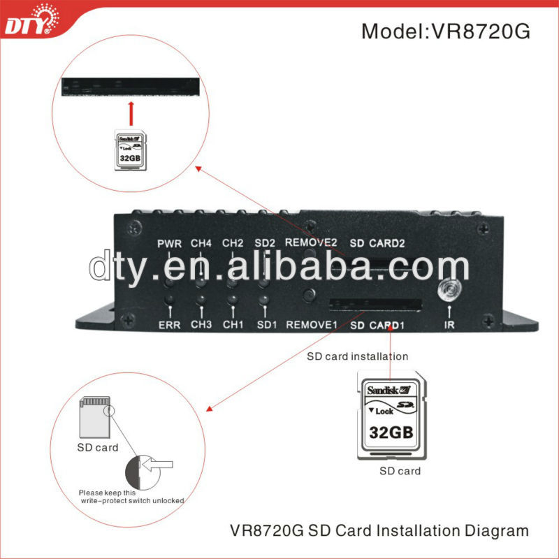 Sd Card Serial Number Clone
