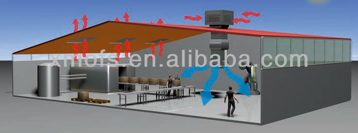 Stainless Steel Swamp Cooler/ Stainless Water Coolers - Buy Stainless ...