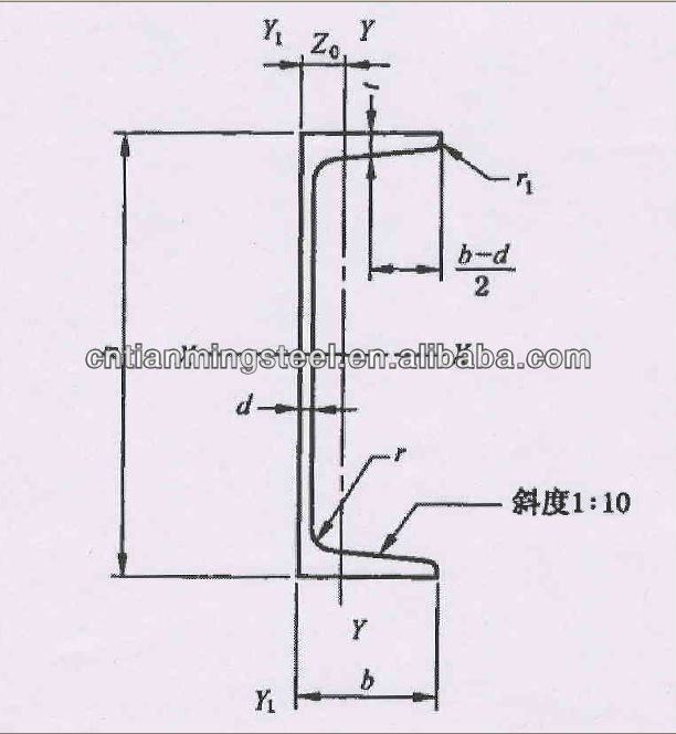 Upn Upe Channel Steel,Upn Channel Steel Bar,Upe Channel Steel - Buy Upn ...
