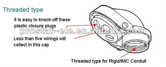 Rigid/imc Service Entrance Caps Aluminum Thread Type - Buy Service ...