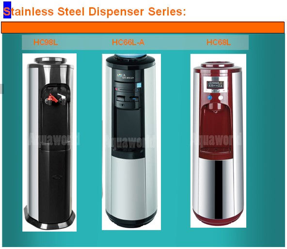 Detailed Water Dispenser Specification Hc66l - Buy Water Dispenser ...