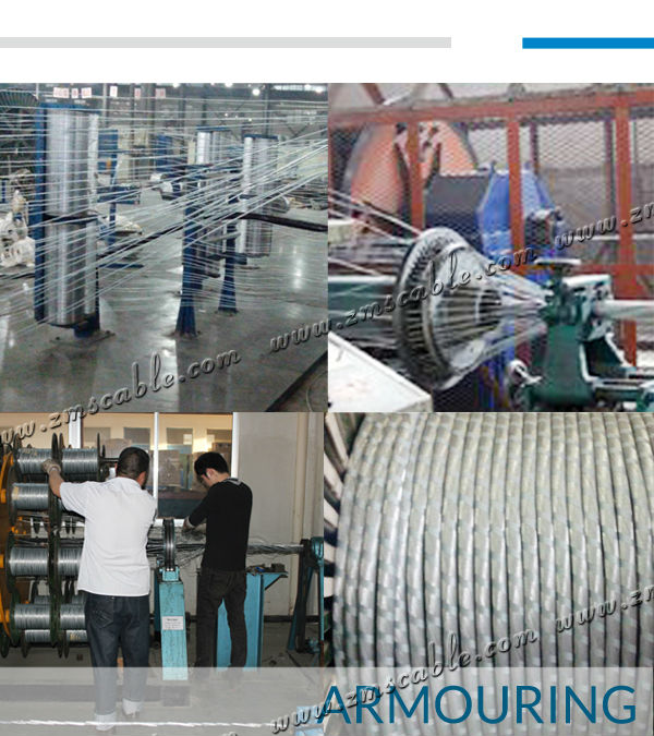 301 Moved Permanently