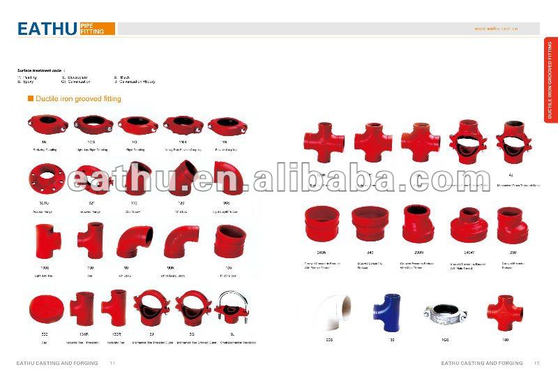 acoplamiento victaulic de estilo 995, para tubos de HDPE| Alibaba.com