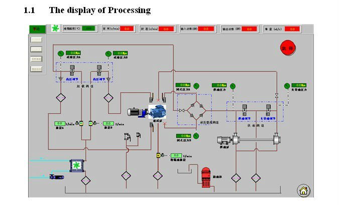 Hydraulic Pumps And Cylinders Test Bench And Bedstand - Buy Torque Test ...
