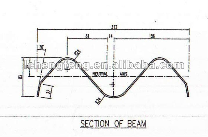 W Beam Guard Rail - Buy W Beam Guard Rail,Galvanized Steel Beams,W Beam ...