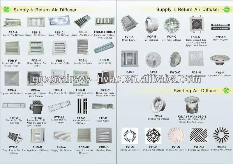 Volume Control Damper/ Motorized Control Damper/ Mvcd - Buy Motorized ...
