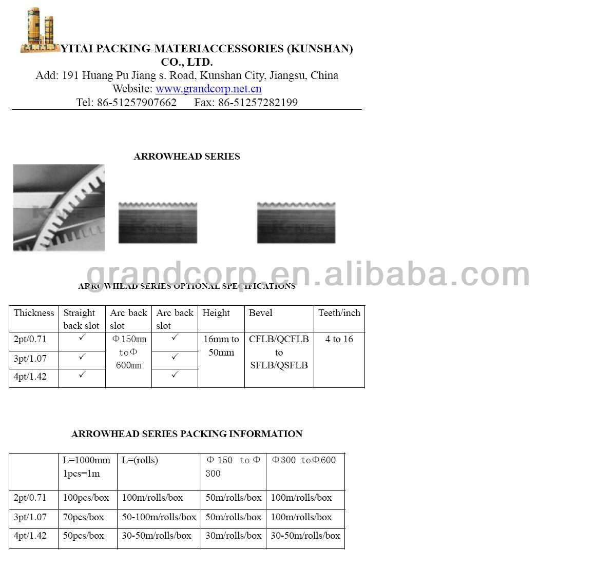 Rotary Die Making Steel Cutting Rule Pointed Teeth Rule - Buy Rotary ...