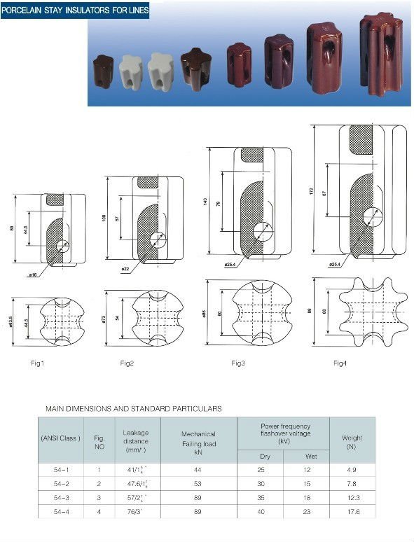 Best Price!!! Brown Color 11kv Porcelain Stay Type Insulator 54-2 - Buy ...