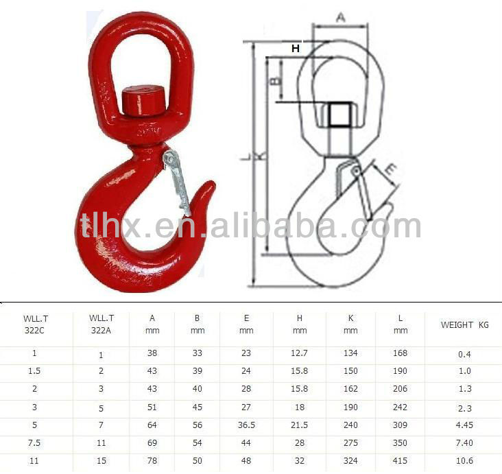5 Ton Draaibare Hijshaak,5 Ton Wartel Tillen Haken - Buy Draaibare ...