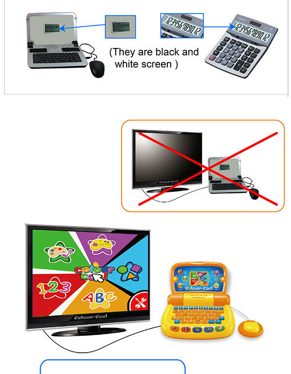 Color Screen Kids Laptops Multifunctional Mini Computers Of Toy For ...