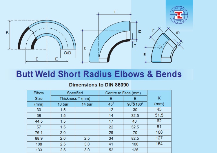 Copper-nickel Butt Weld Long,Short Radius Elbow As Per Eemua 146,Din 86090,Asme B16.9 - Buy 90 ...