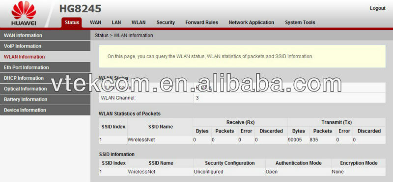 Huawei Hg8245 Инструкция - regulationssuperstore