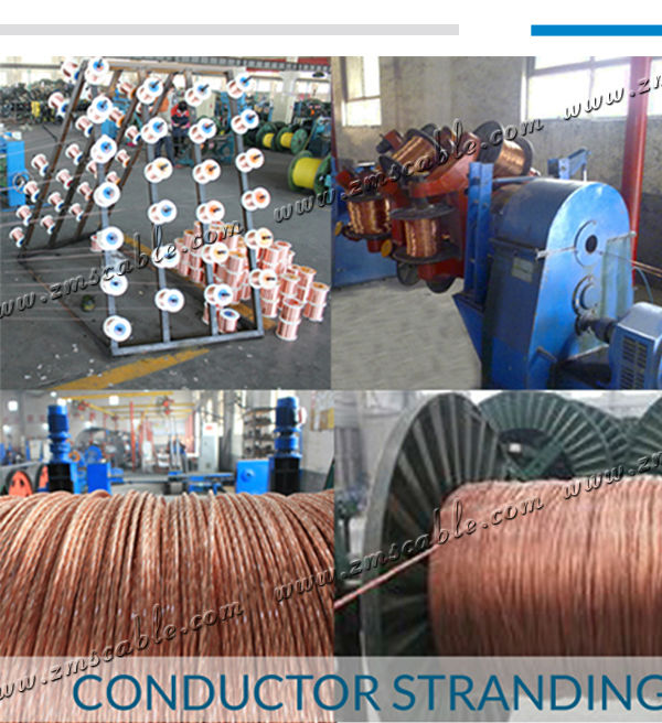 301 Moved Permanently