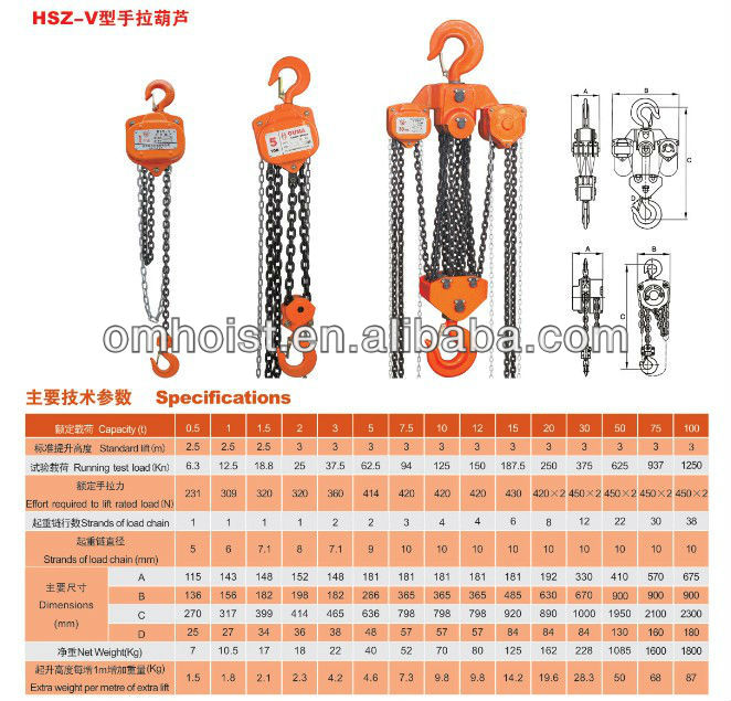 Chain Block/chain Pulley Block Overload Protection/chain Hoist - Buy ...