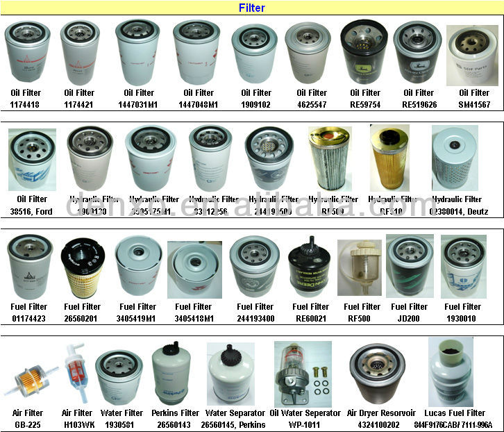 034391t1 Mf Tractor Hydraulic Filter - Buy Hydraulic Filter,Tractor ...