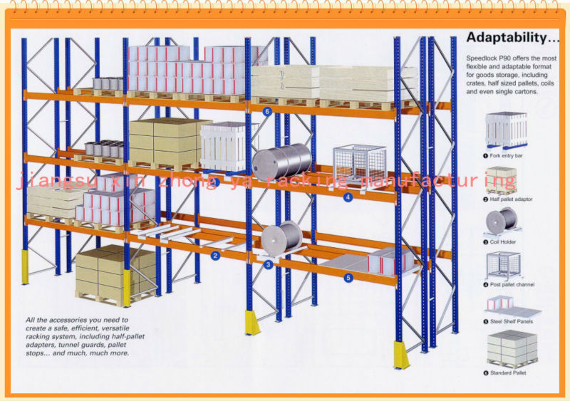 Maximum Storage Capacity Warehouse Storage System - Buy Storage System ...