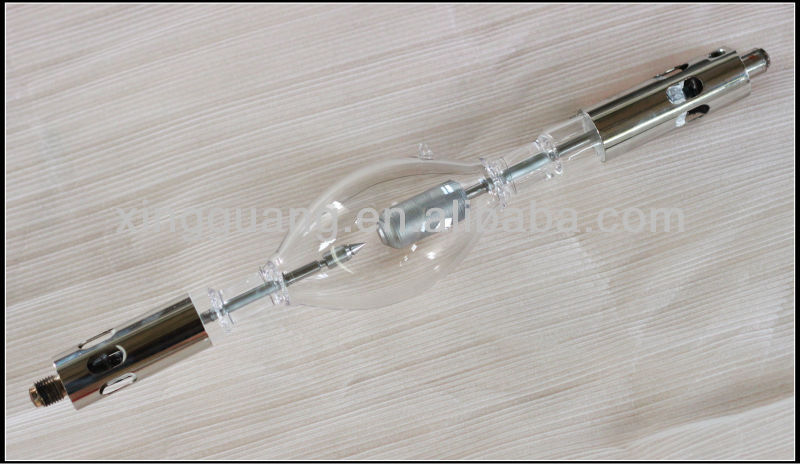 Spherical Projector - Buy Spherical Projector,Digital Overhead ...