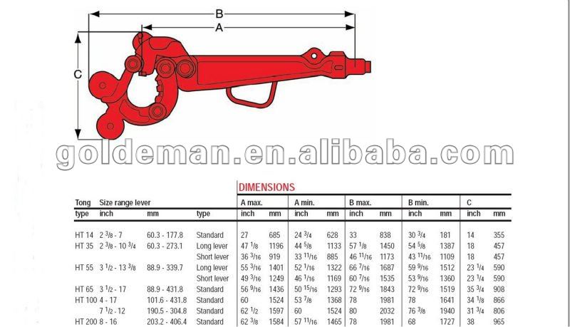 Ht 55 Manual Tongs - Buy Ht55 Manual Tongs,Ht 100 Manual Tong,Manual ...