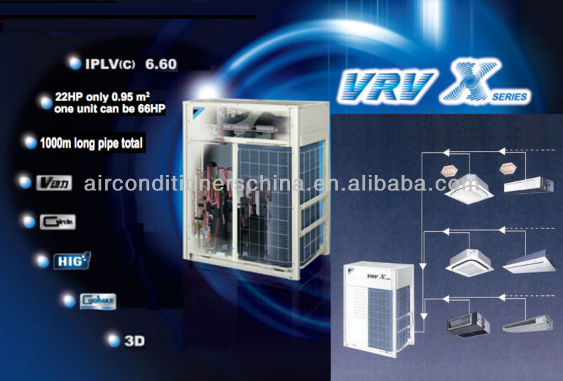 Concealed Floor Standing Vrv X Indoor Daikin Air Conditioner - Buy ...