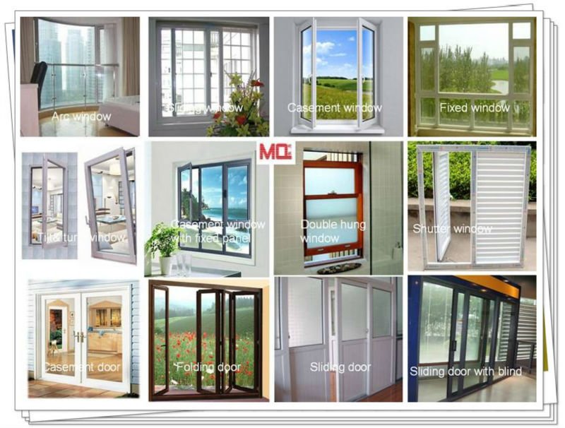 One-sash Two Way Opening Window - Buy Two Way Opening Window,Tilt-turn ...