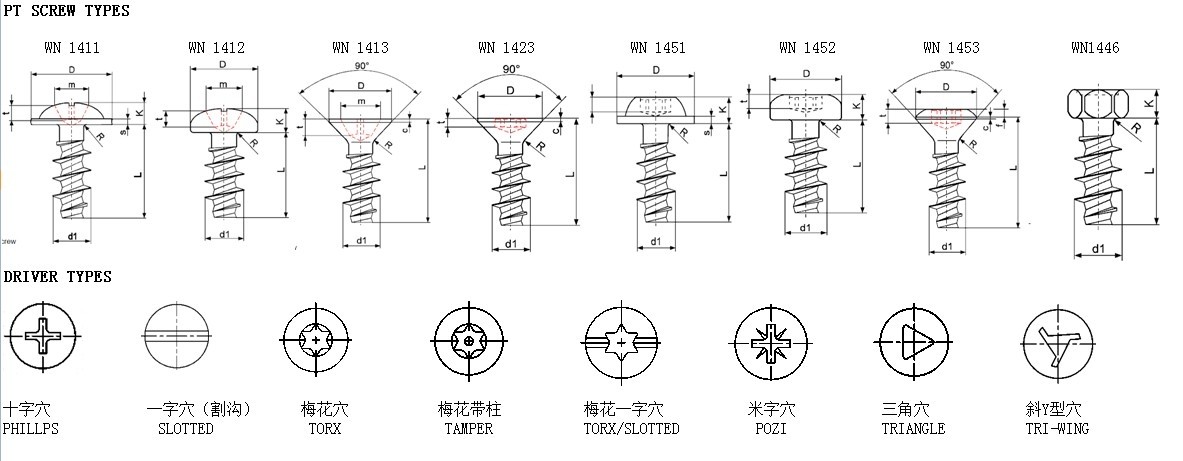 Delta Pt Thread Forming Fasteners Screws, View PT screw, Zhonggu ...