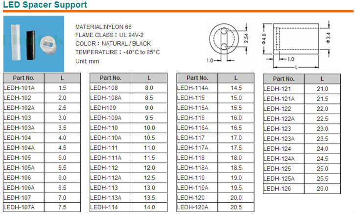 Nylon Plastic Led Spacer Support Led Holder 90 Degree Led Spacer ...