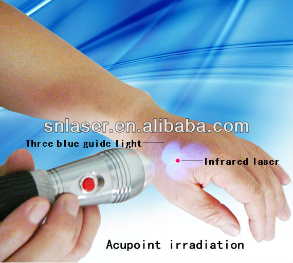 Infrared Laser For Pain Relief And Inflamation/artritis - Buy Medical ...