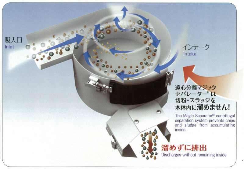 Onikaze Smart Mist Magic Mist Collector,Maintenance Free And Energy ...