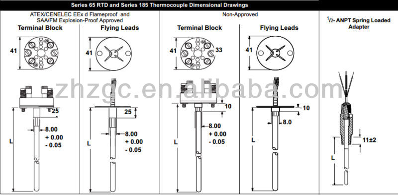 Rosemount Pt100 Sensor De Temperatura Con Alta Calidad Y Mejor Precio ...