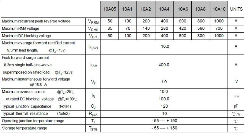 rectificador 10A05 10A1 10A2 10A4 10A6 10A8 10A10 diodo 10 amperios