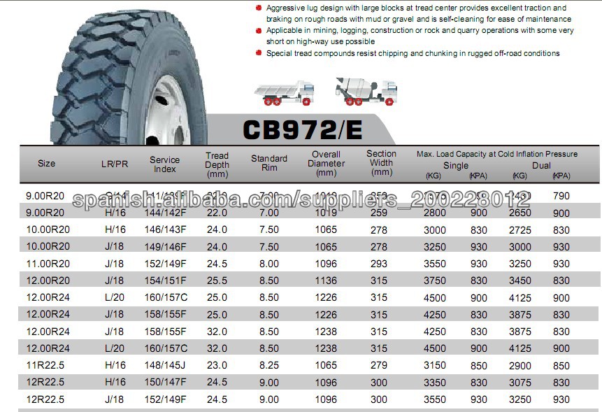 Westlake/goodride Neumáticos Para Autobús Y Camión Cb972 - Buy Neumáticos Product on Alibaba.com