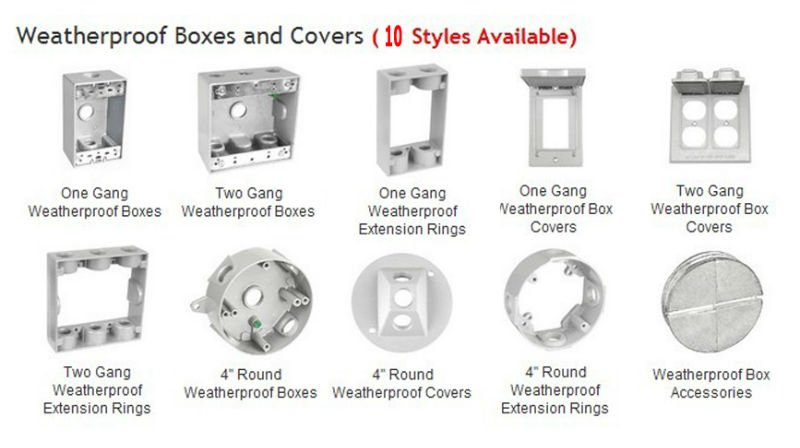 Single Gang Box Dimensions Eaton FDC2 Single Gang Box 3/4" Size