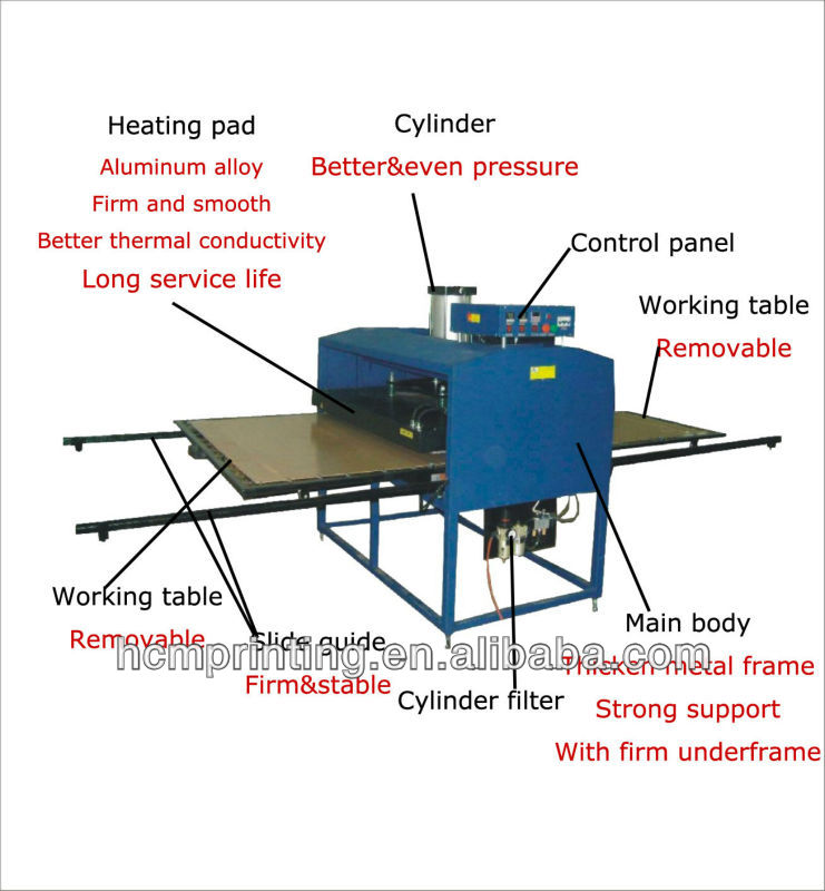 Grand Format Impression Textile Table Manuel Pour L'impression Textile ...