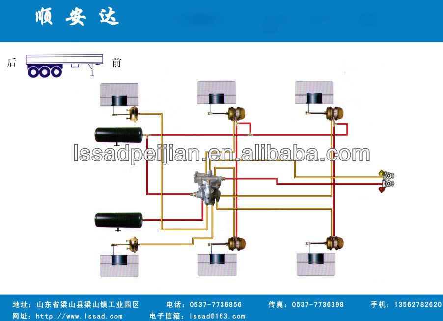 Trailer Abs Anti-locked Braking System With Ts16949,Daf,Man,Wabco,Knorr ...