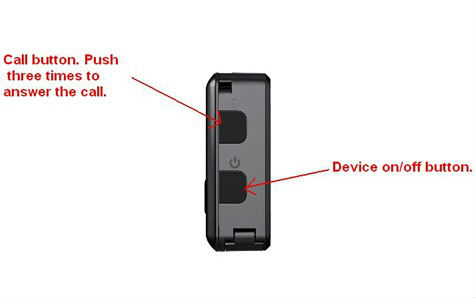 Wholesale Human Tracking Device Gsm/gprs/gps Tracker Mt100 - Buy Human ...