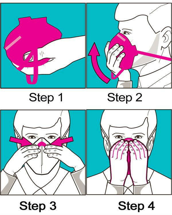 Buy NIOSH N95 Anti Air Pollution Custom Printed Surgical Face Mask